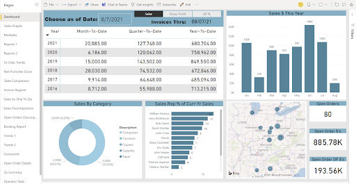 About Us | Aris Solutions